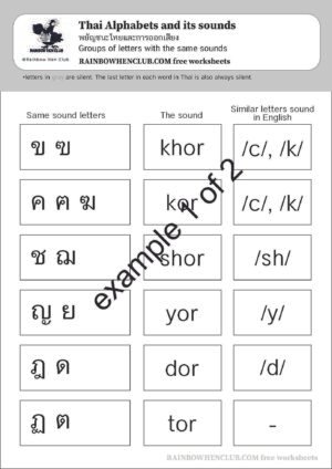 Basic Thai: Groups of similar sounds of alphabets